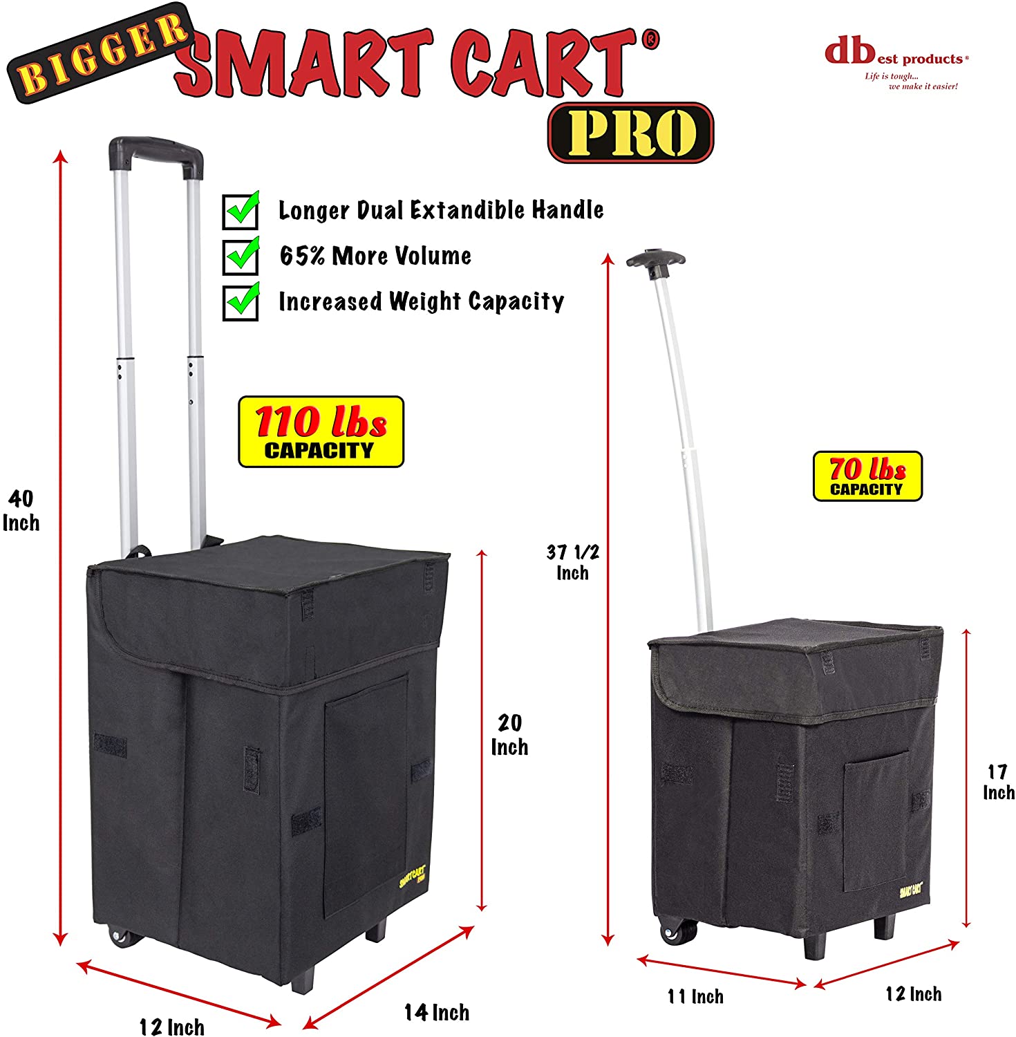 For the Comfortable Smart Cart Visit Our Website Now - dbest products