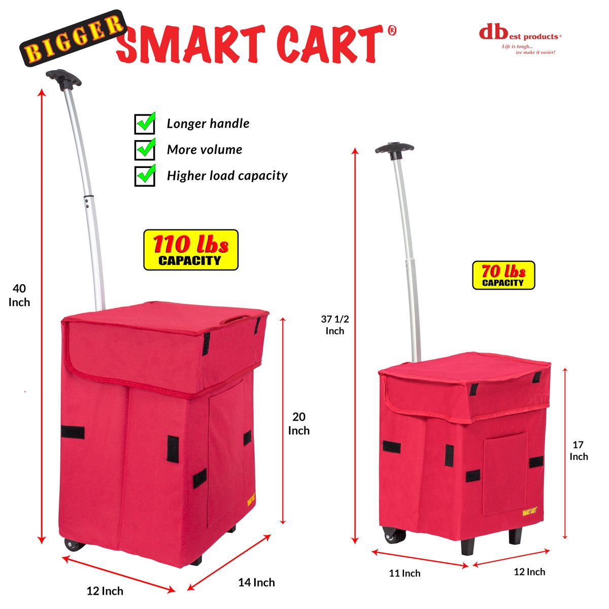Looking for Basket Cart And Collapsible Cart With Wheels? - dbest products
