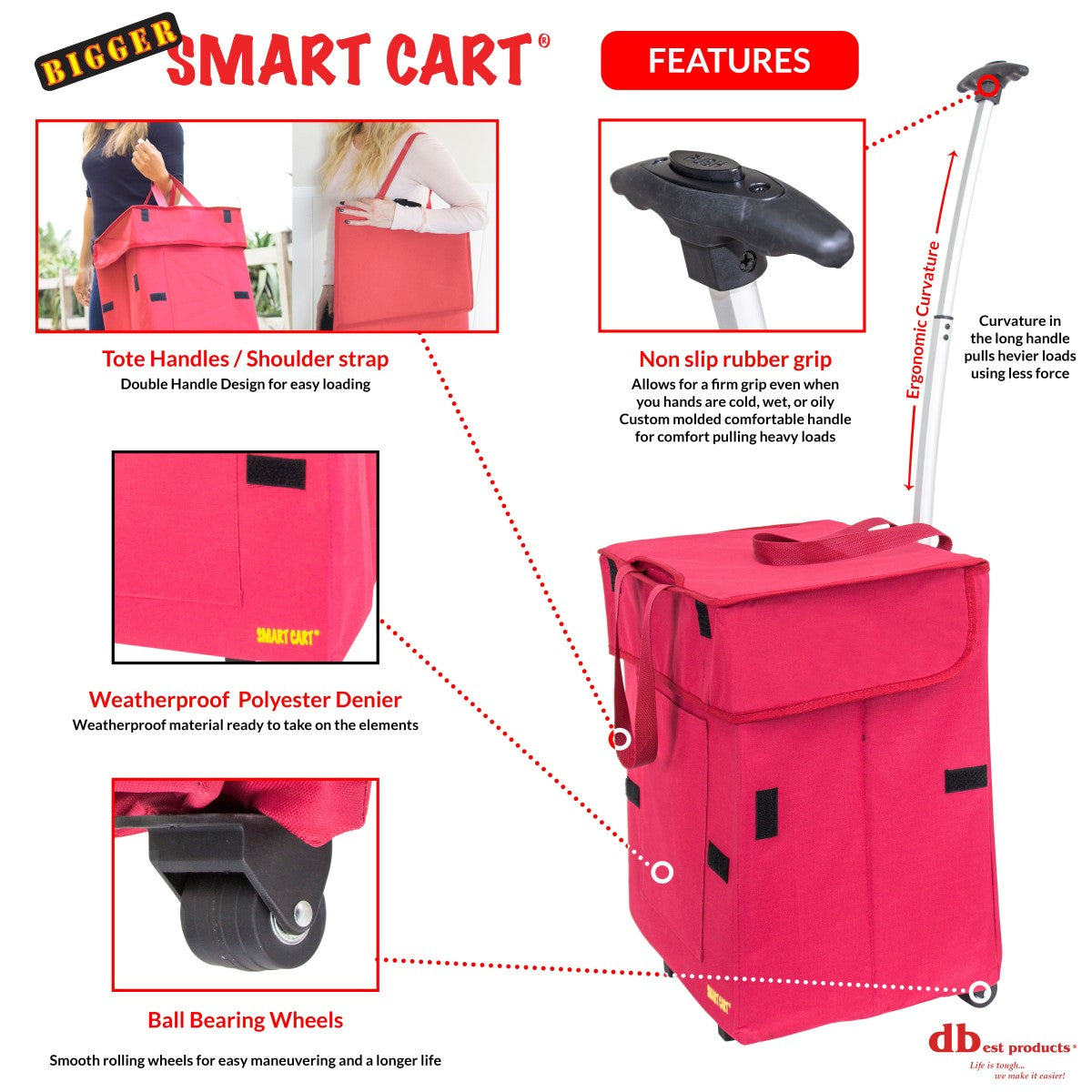 Looking for Basket Cart And Collapsible Cart With Wheels? - dbest products