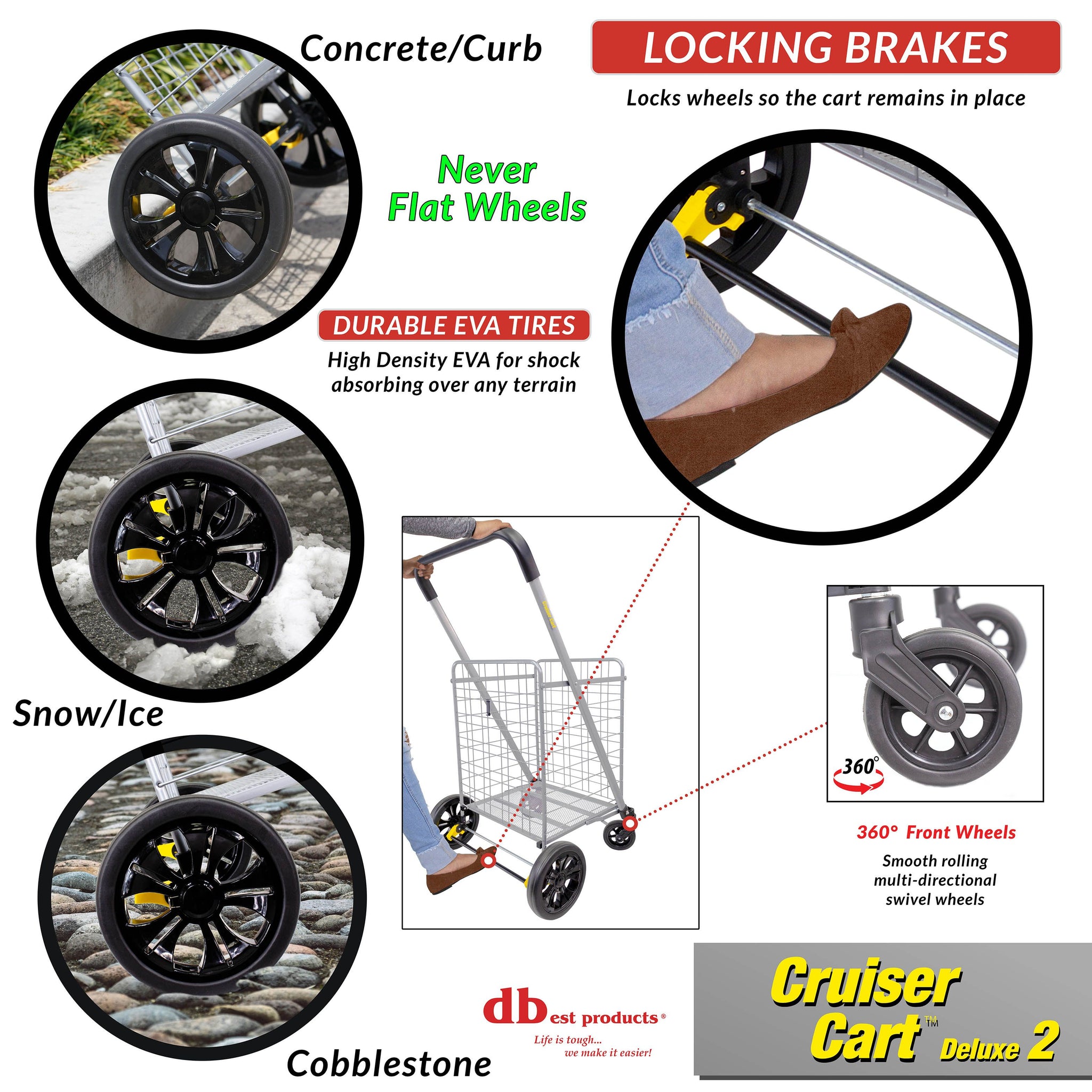 Cruiser Cart Deluxe 2 - dbest products