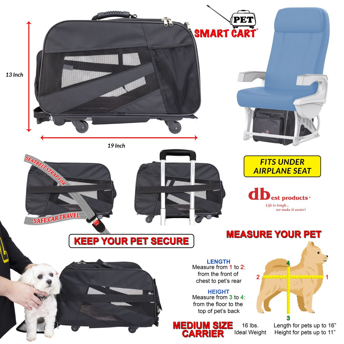 Pet Smart Cart - dbest products