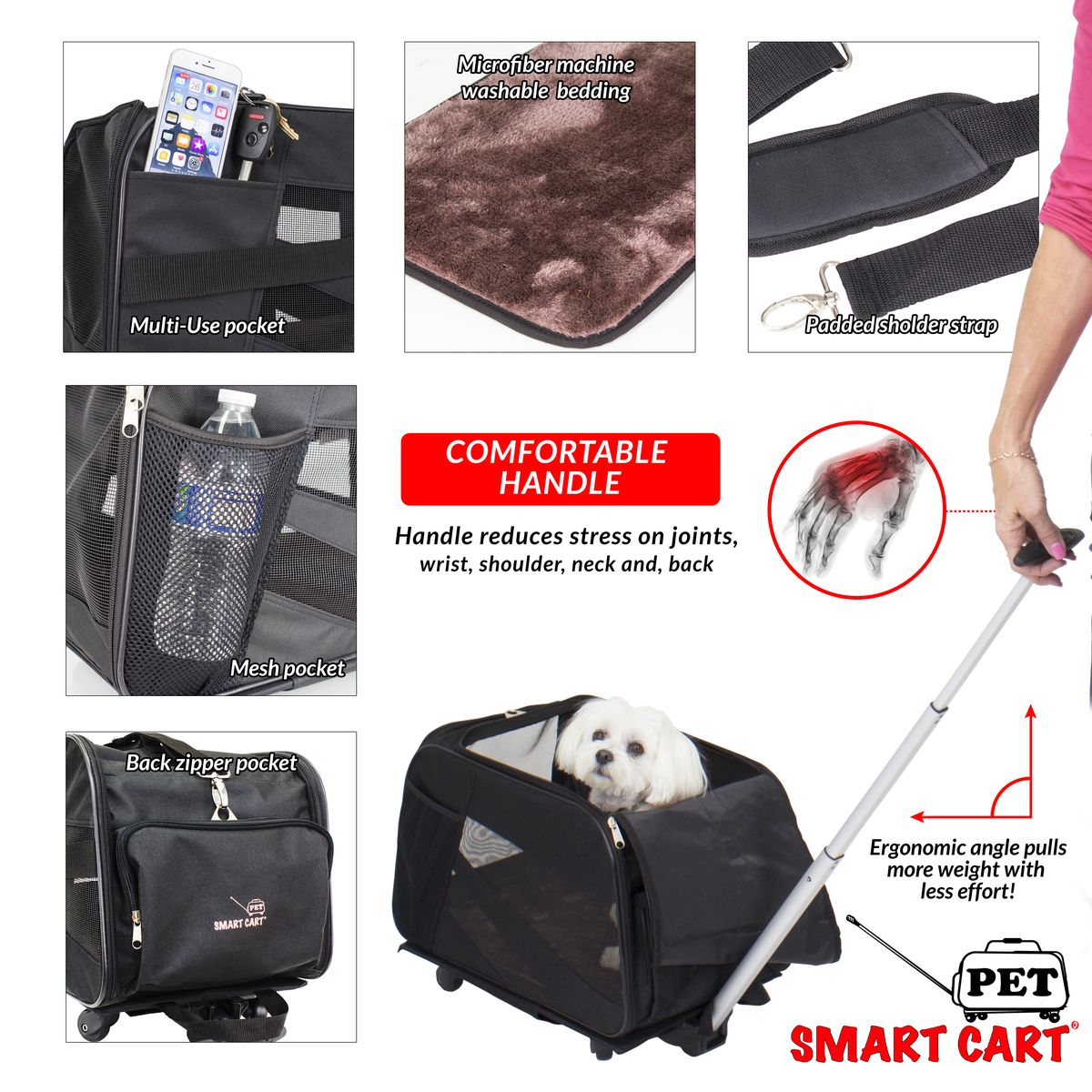 Pet Smart Cart - dbest products